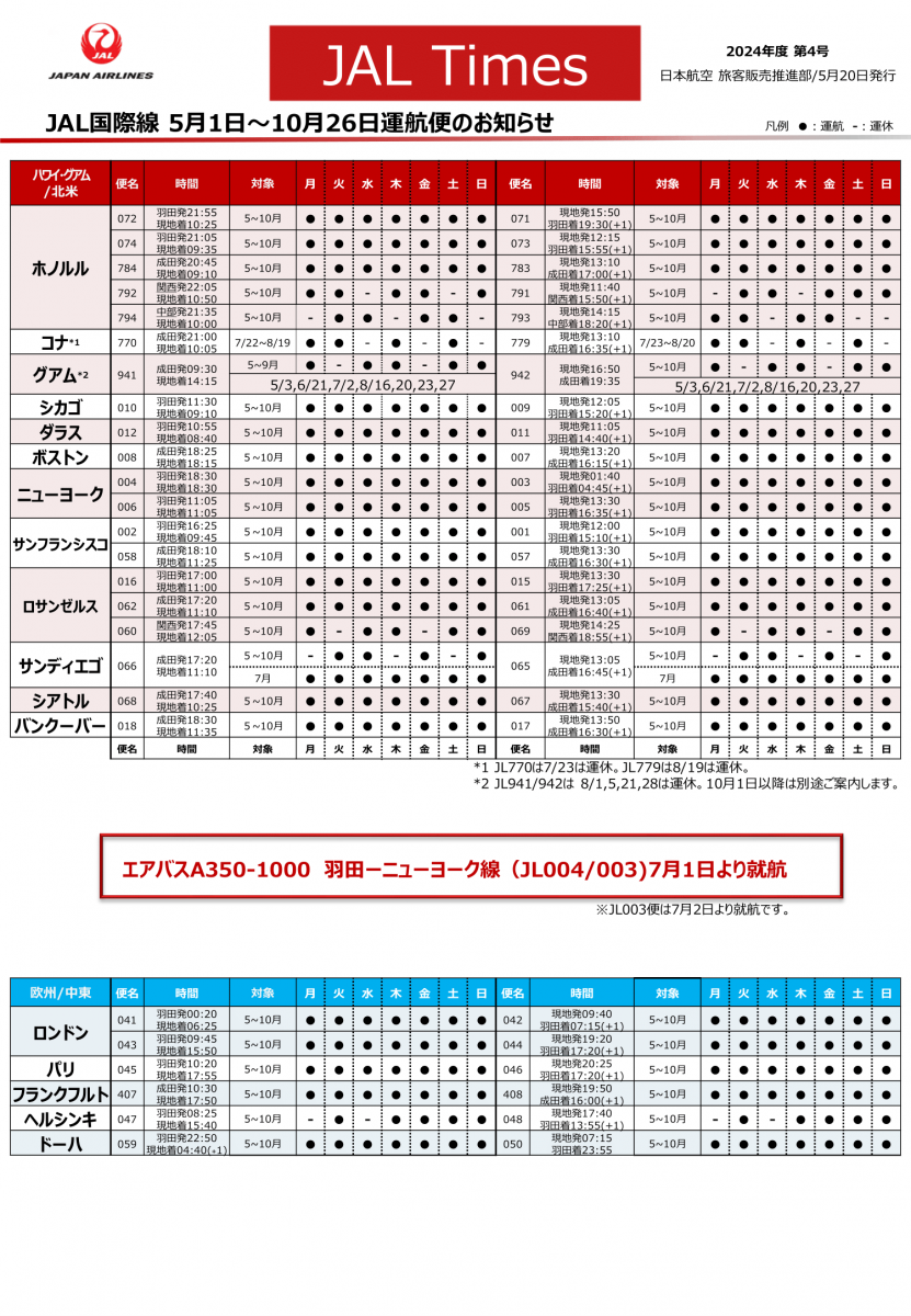 JAL TIMES 【JAL国際線 5月1日～10月26日運航便のお知らせ】第4号 | 日本橋夢屋
